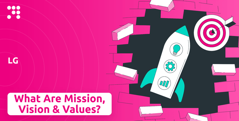 What are Mission Vision & Core Values of LG Company? – PortersFiveForce.com