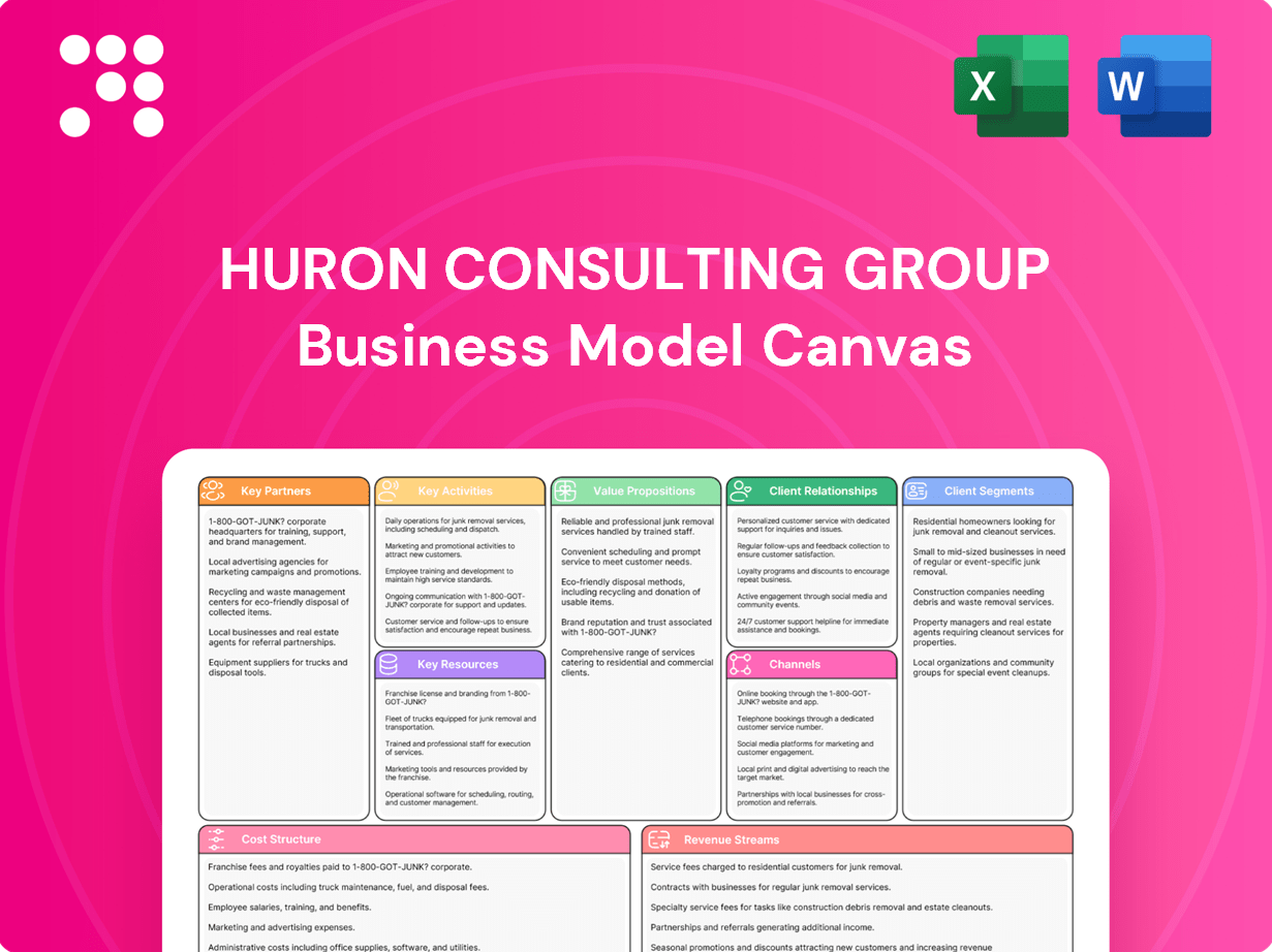 Huron Consulting Group: Business Model Canvas – PortersFiveForce.com