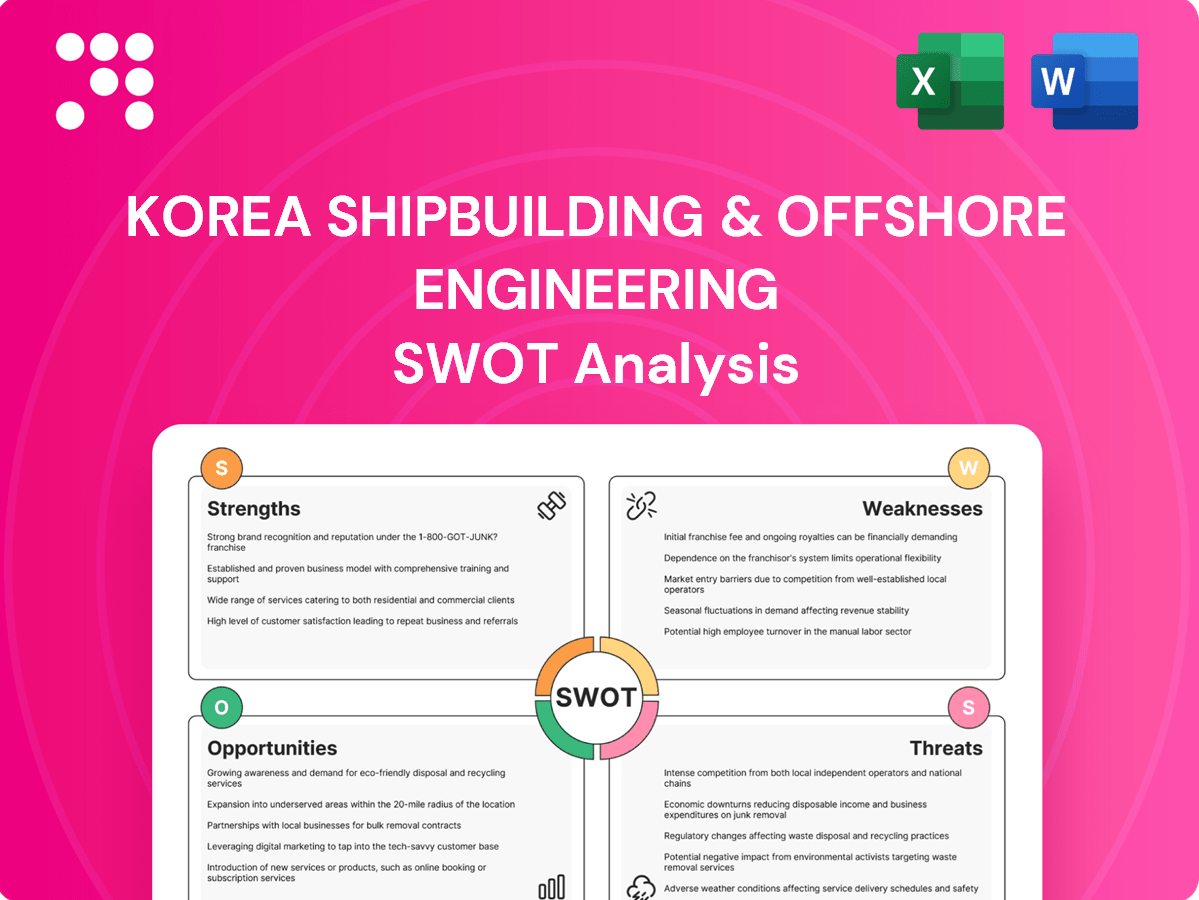 Korea Shipbuilding & Offshore Engineering SWOT Analysis ...