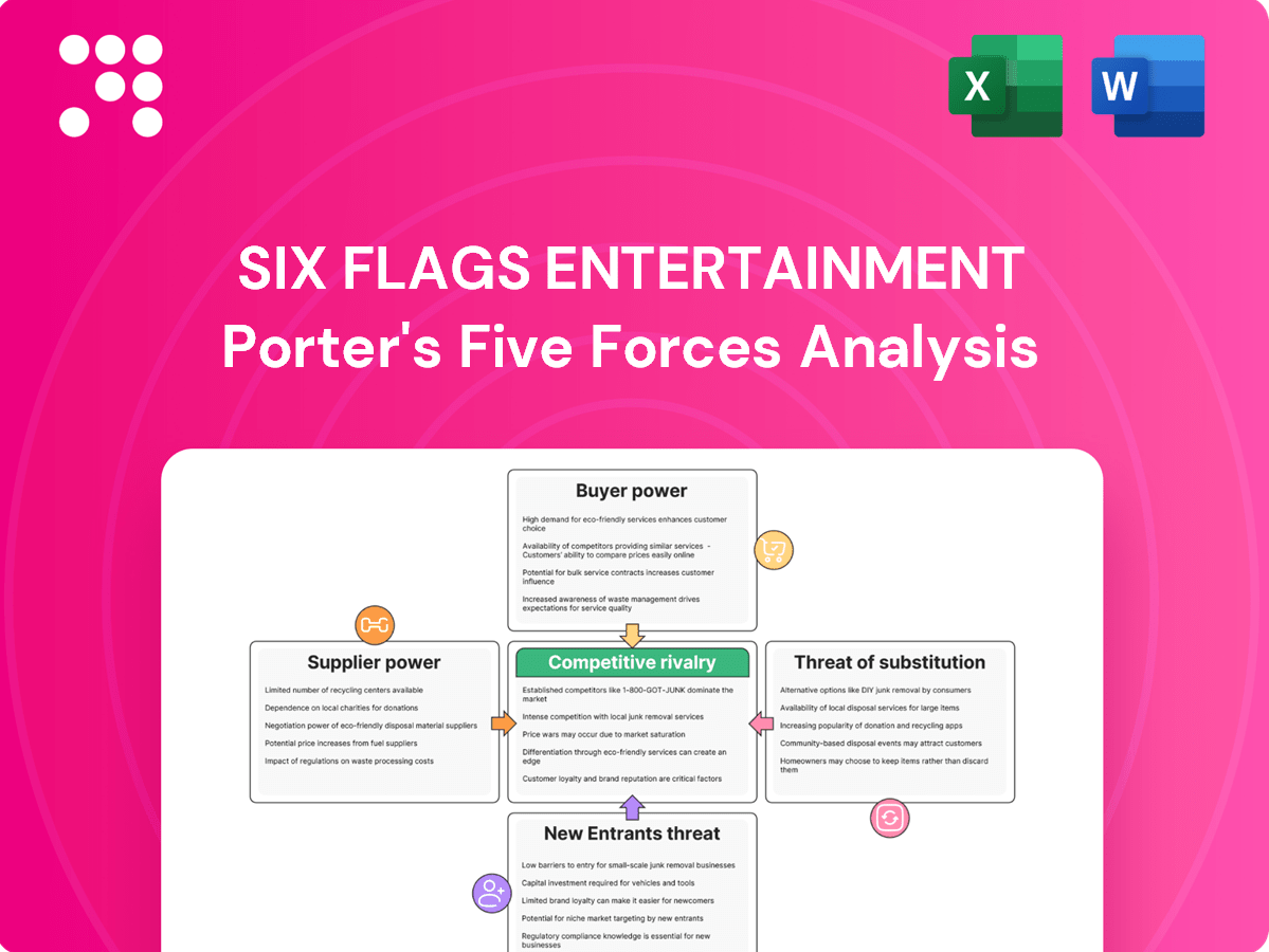 What are the Porter's Five Forces of Six Flags Entertainment?