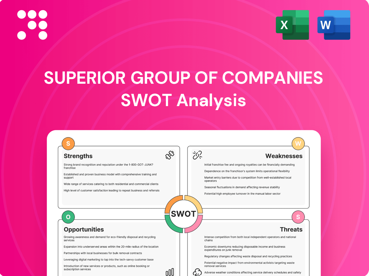 Superior Group of Companies SWOT Analysis – PortersFiveForce.com
