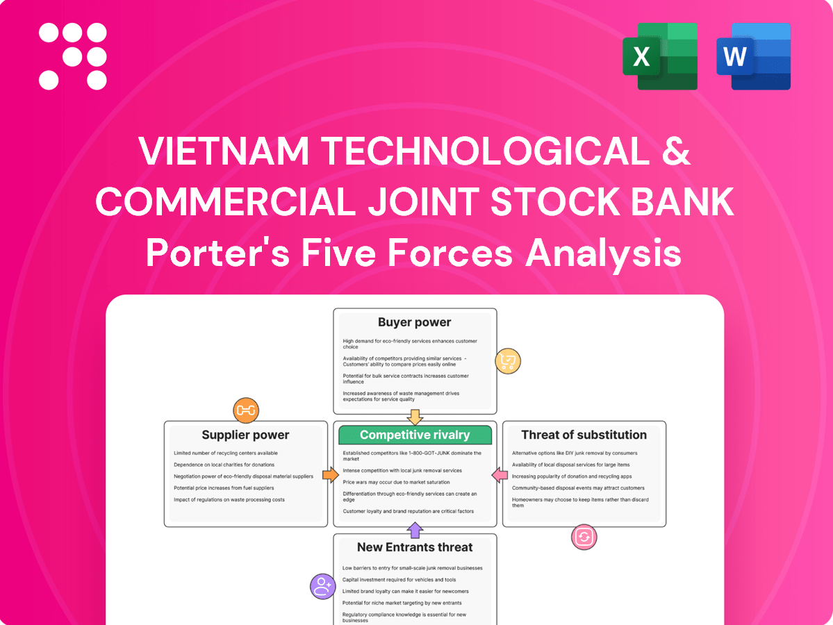 What are the Porter's Five Forces of Vietnam Technological & Commercial ...
